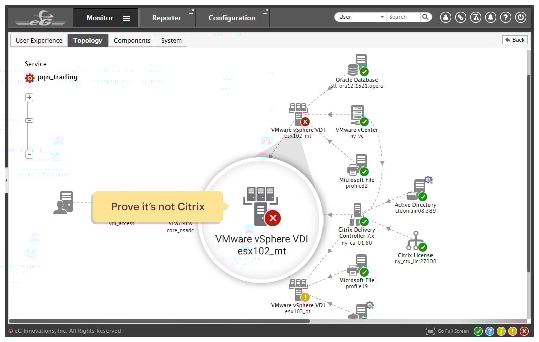 Application Performance Monitoring