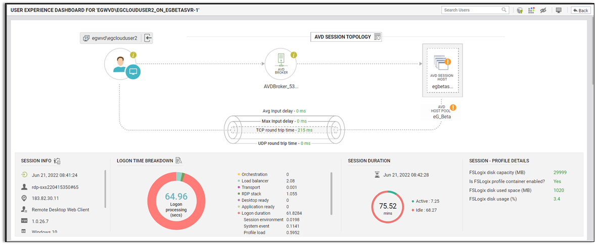 eG Innovations | Microsoft Azure Virtual Desktop Monitoring (AVD)